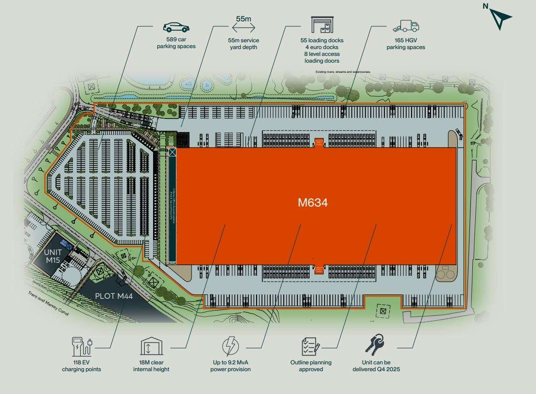 M634 Indurent Park Meaford - Build to suit, Meaford, Stone, ST15 0WQ ...